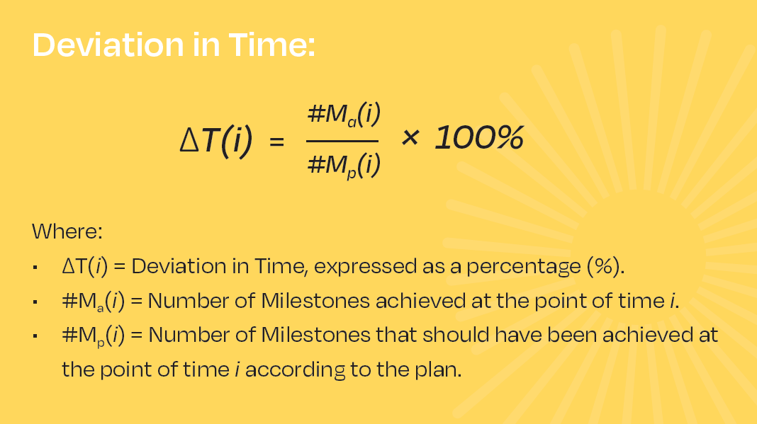 Detail - Solar Best Practices
