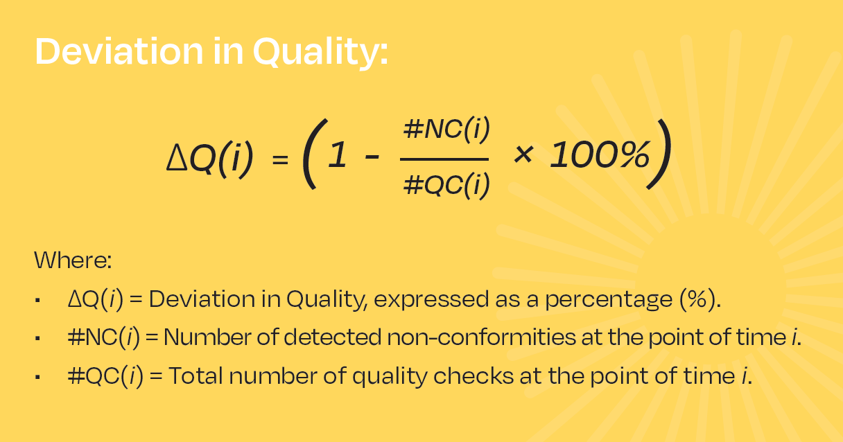 Detail - Solar Best Practices